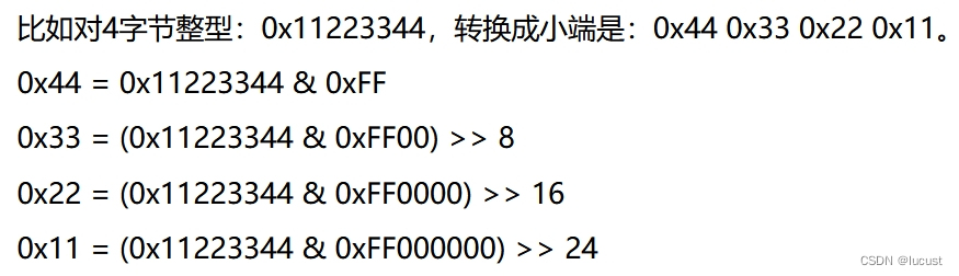 C 大小端转换 C 大小端转换 Csdn博客