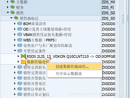 BW抽取ECC后勤数据源_bw4hana 2.0 请求ecc数据源-CSDN博客