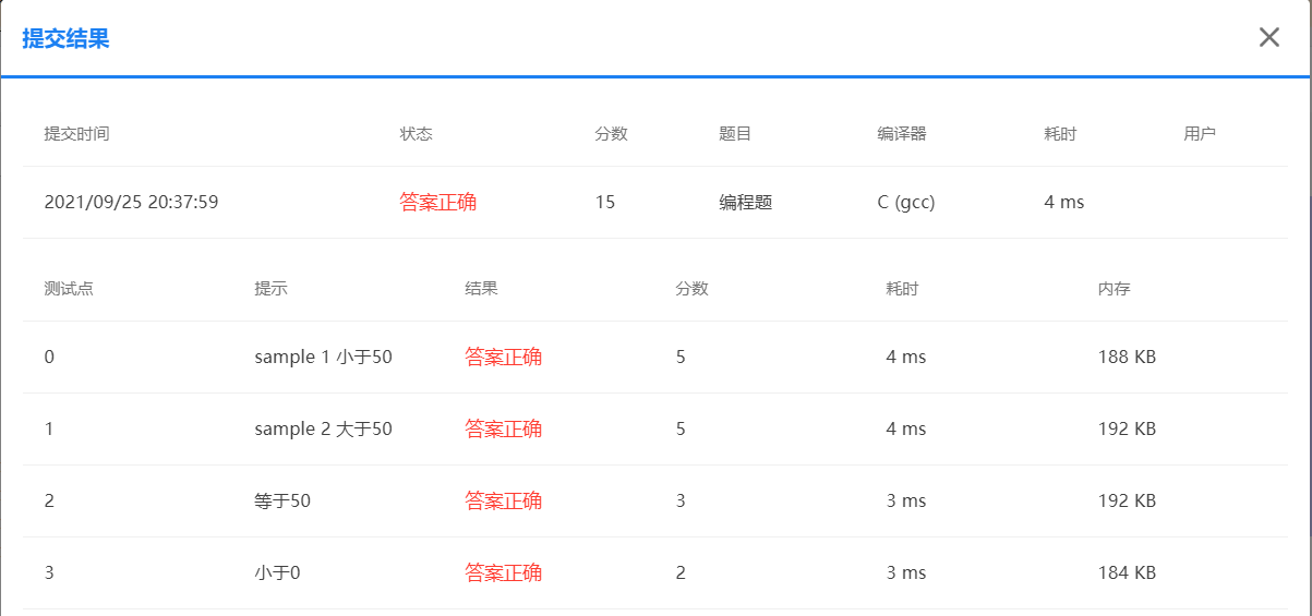 阶梯电价C语言PTA_c语言阶梯电价-CSDN博客