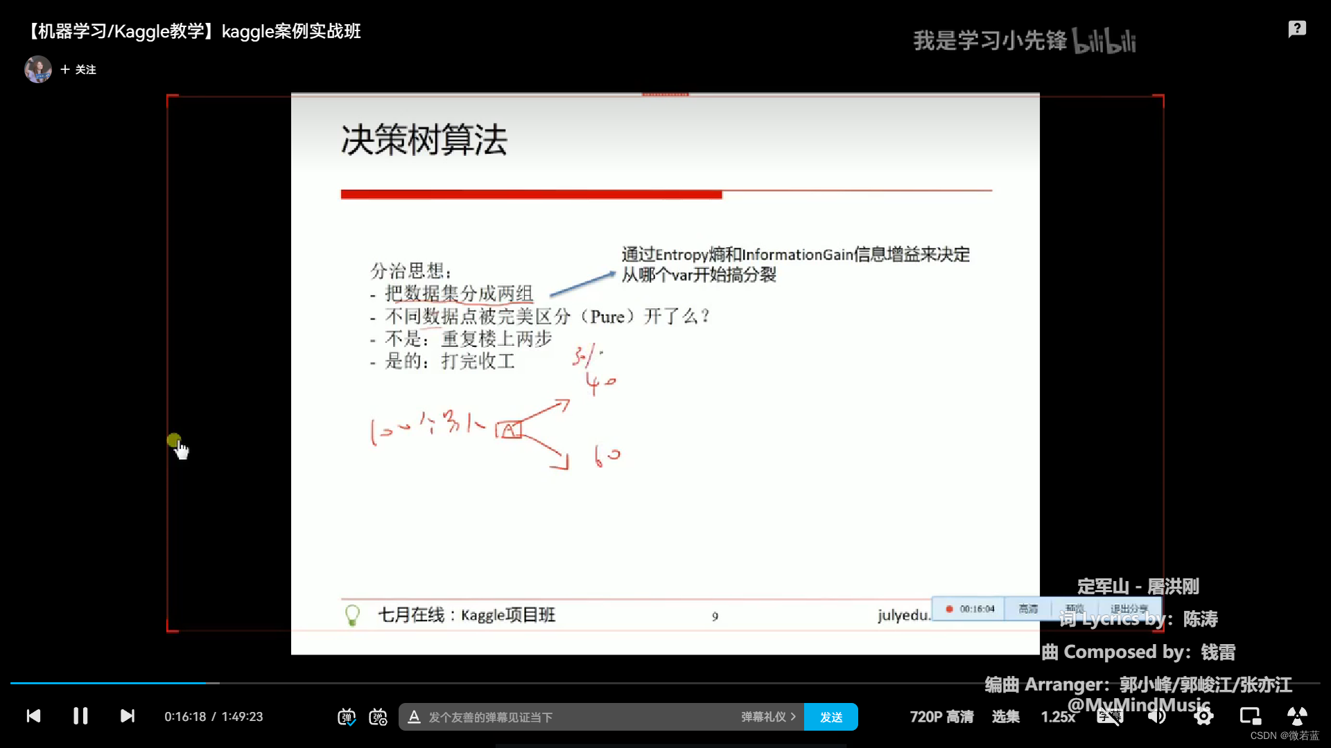 数据挖掘实战以kaggle为例)数据挖掘实战项目 Csdn博客