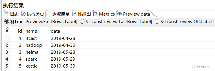 第四章 Tsv文件的抽取vbs 读取tsv文件 Csdn博客 