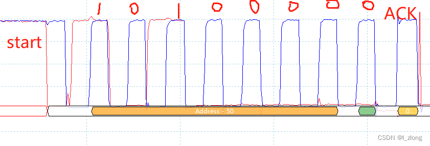 快速了解I2C-CSDN博客