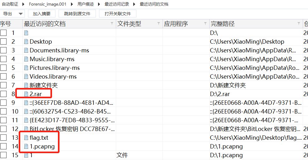 [ctf misc][2021祥云杯初赛]层层取证-CSDN博客