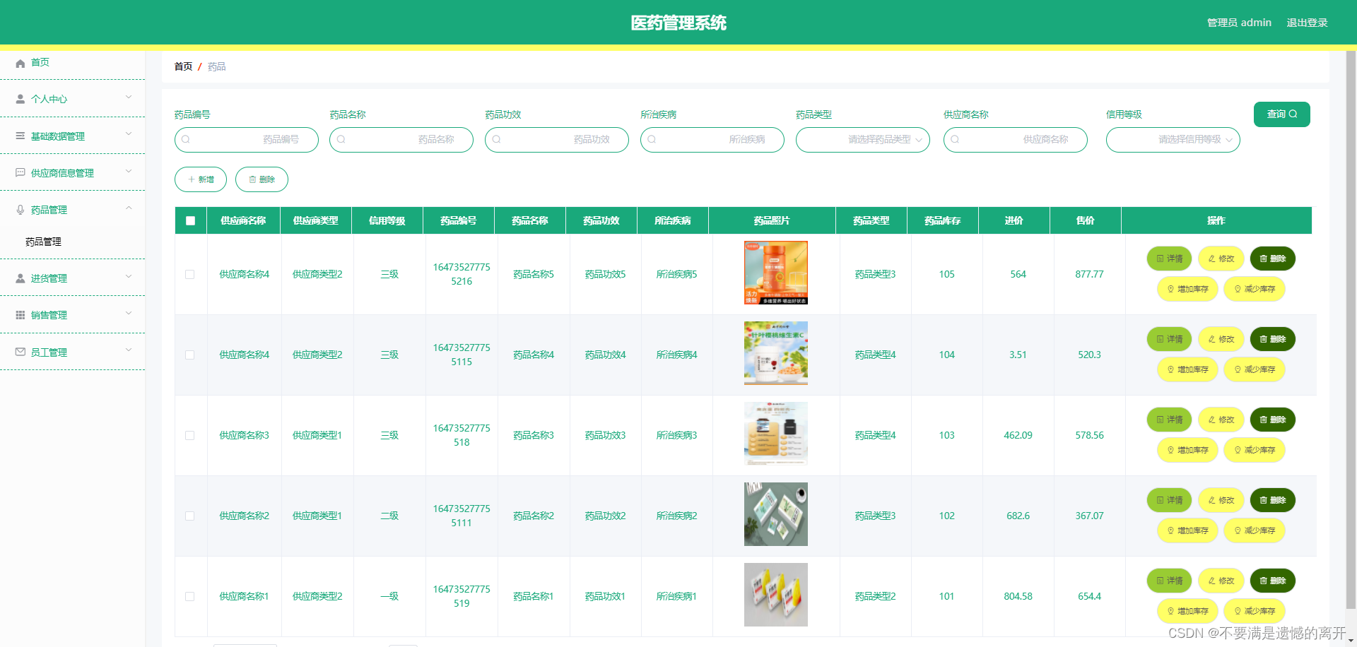 基于springboot的医药管理系统的设计与实现基于springboot的医院药品管理系统的设计与实现 Csdn博客 9384