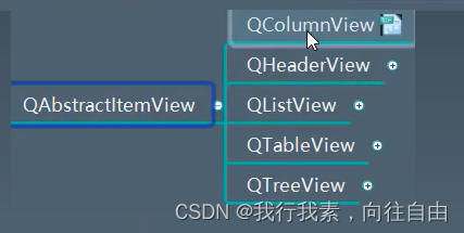 PyQt5的笔记（上）_pyqt5 设置dataedit为空-CSDN博客