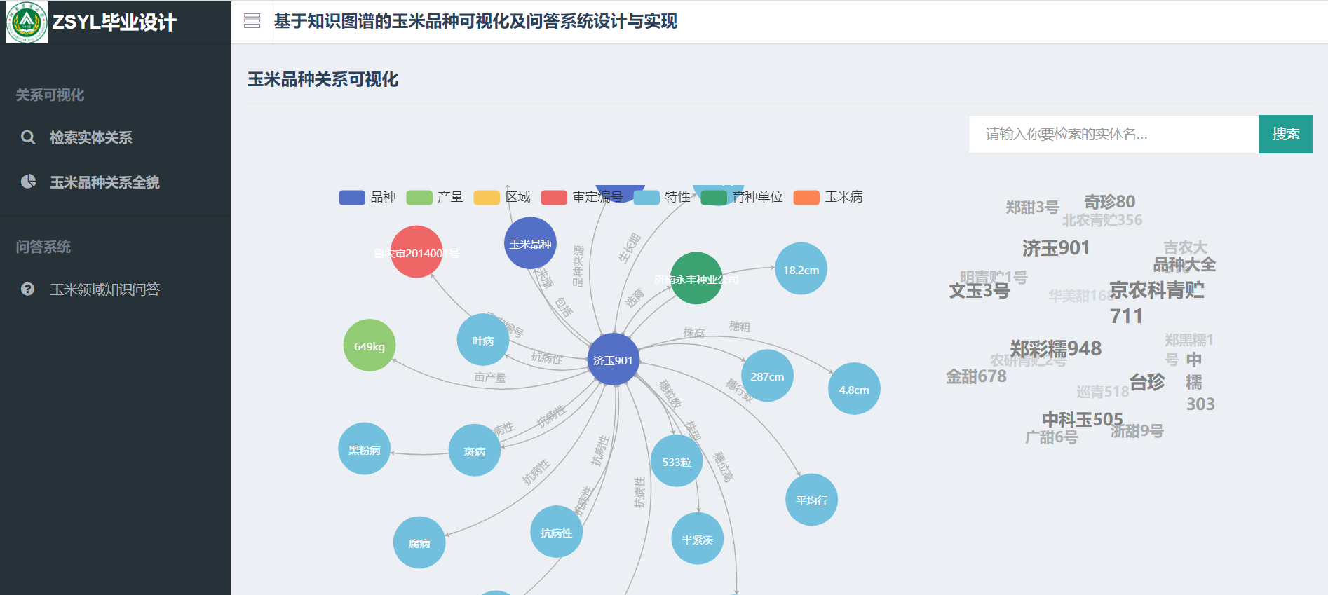 GitHub - zssyll/Agriculture_KnowledgeGraph-master ...