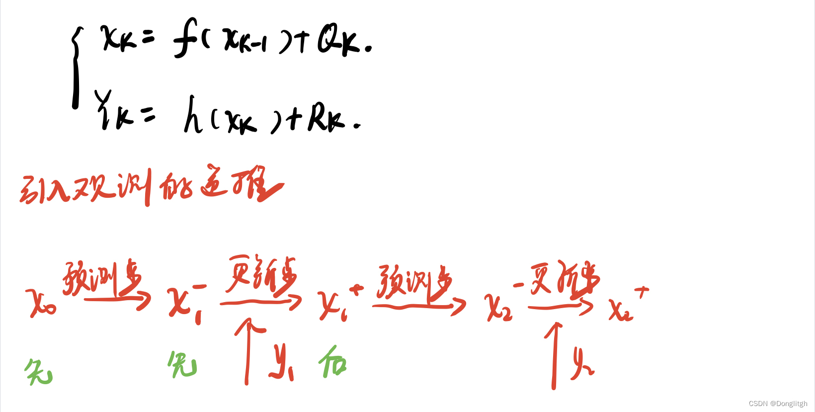 卡尔曼滤波器 Csdn博客