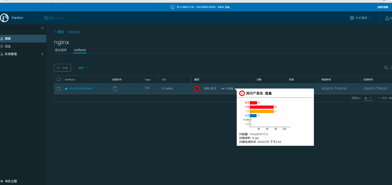 harbor----构建企业级的私有仓库_harbor chartmuseum-CSDN博客