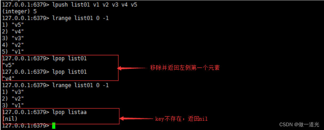 6redis列表(list)操作命令redis 列表操作 Csdn博客