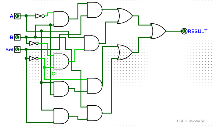 CS61C(su20) lab05_cs61c lab5-CSDN博客