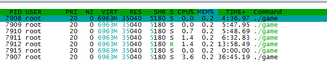 htop 相同的进程太多_htop显示重复-CSDN博客