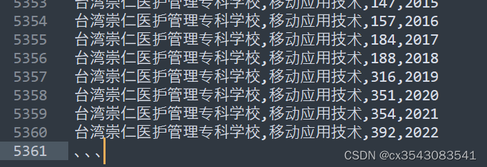 Javalangarrayindexoutofboundsexception 1 字符串分割数组越界,报错为1字符串分割数组越界,报错为1java中为防止截取字符串出现数组越界异常