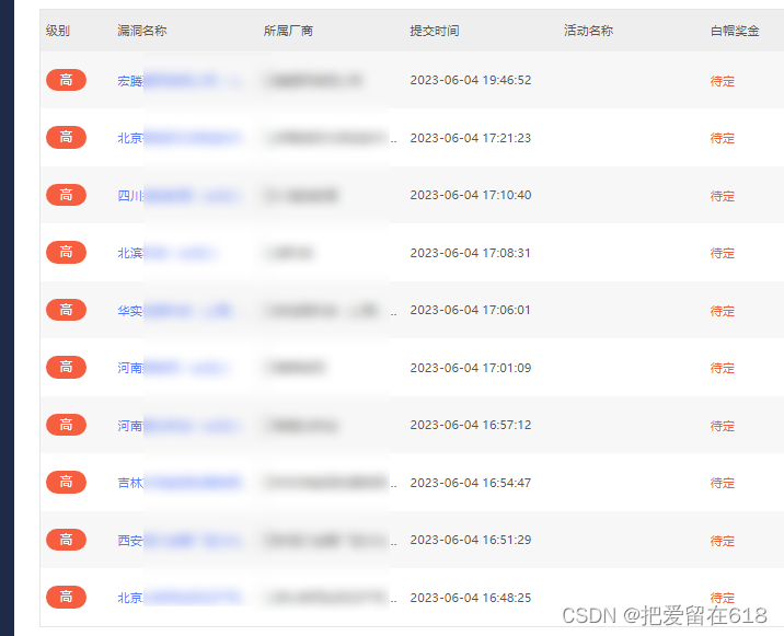 Python编写批量挖掘sql脚本:简单实用的数据操作技巧sql 脚本 Csdn博客