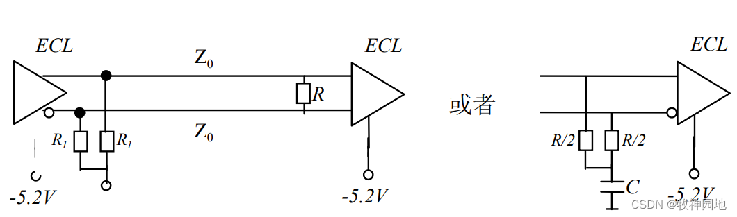 电平设计基础03：ECL 电平_ecl器件互连-CSDN博客