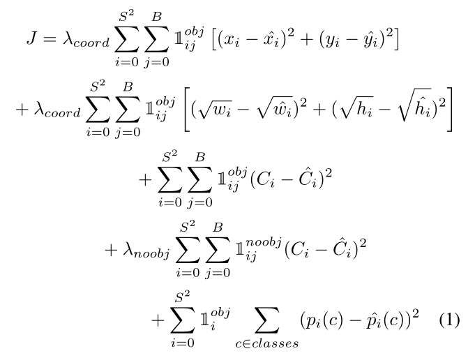 Deep feature compression for collaborative object detection-CSDN博客