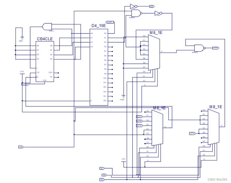 基于ISE的简易数字频率计-CSDN博客