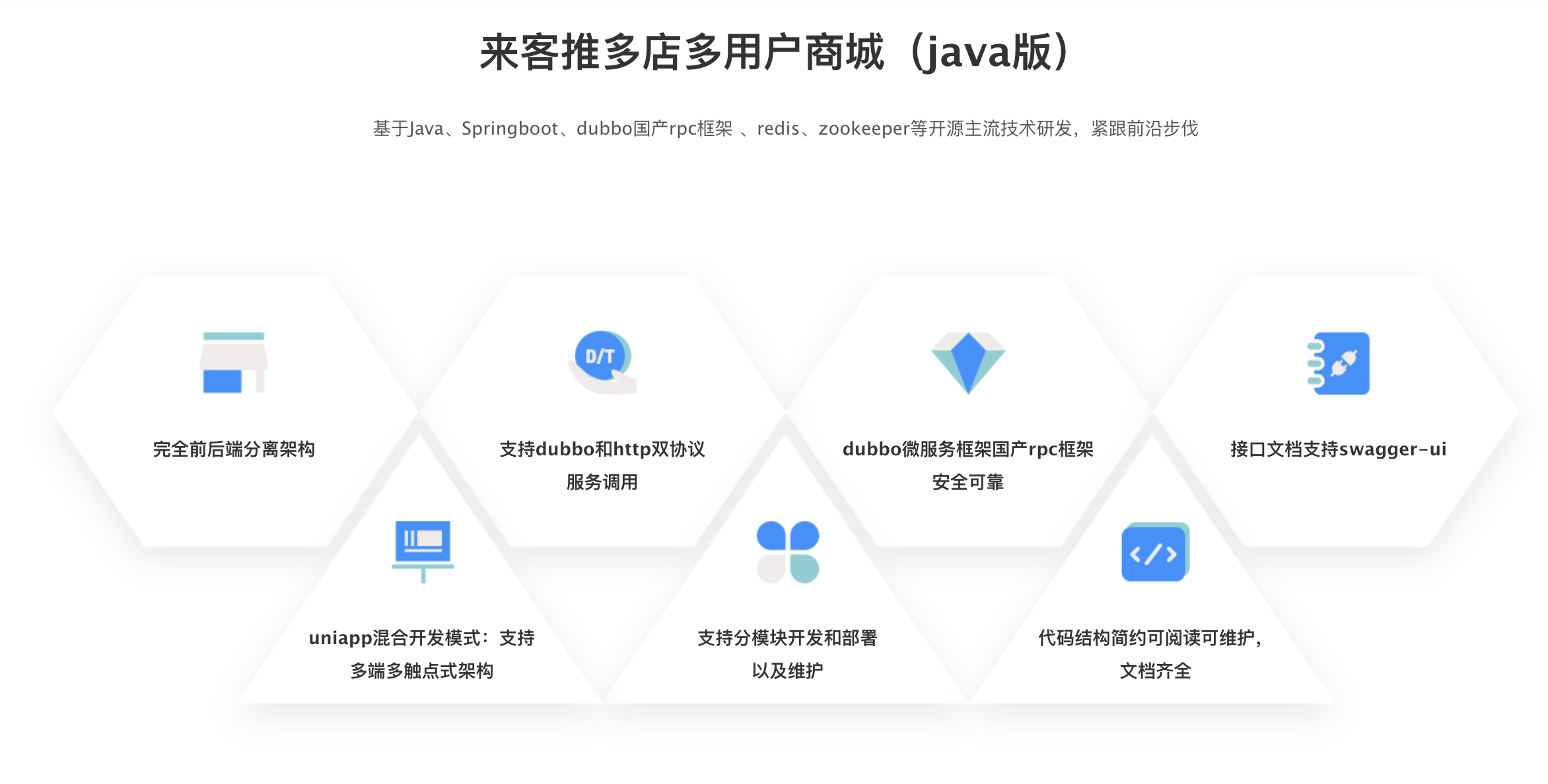 Java+SaaS多租户多商户uniapp商城源码多少钱？_多租户商城-CSDN博客