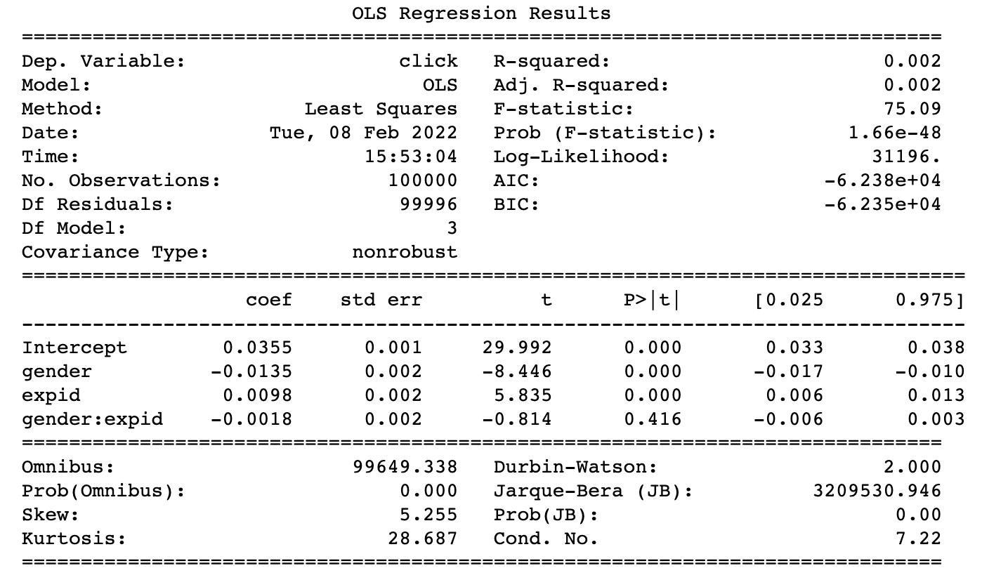 Heterogeneous Treatment Effect_NN今天敲代码了吗的博客-CSDN博客