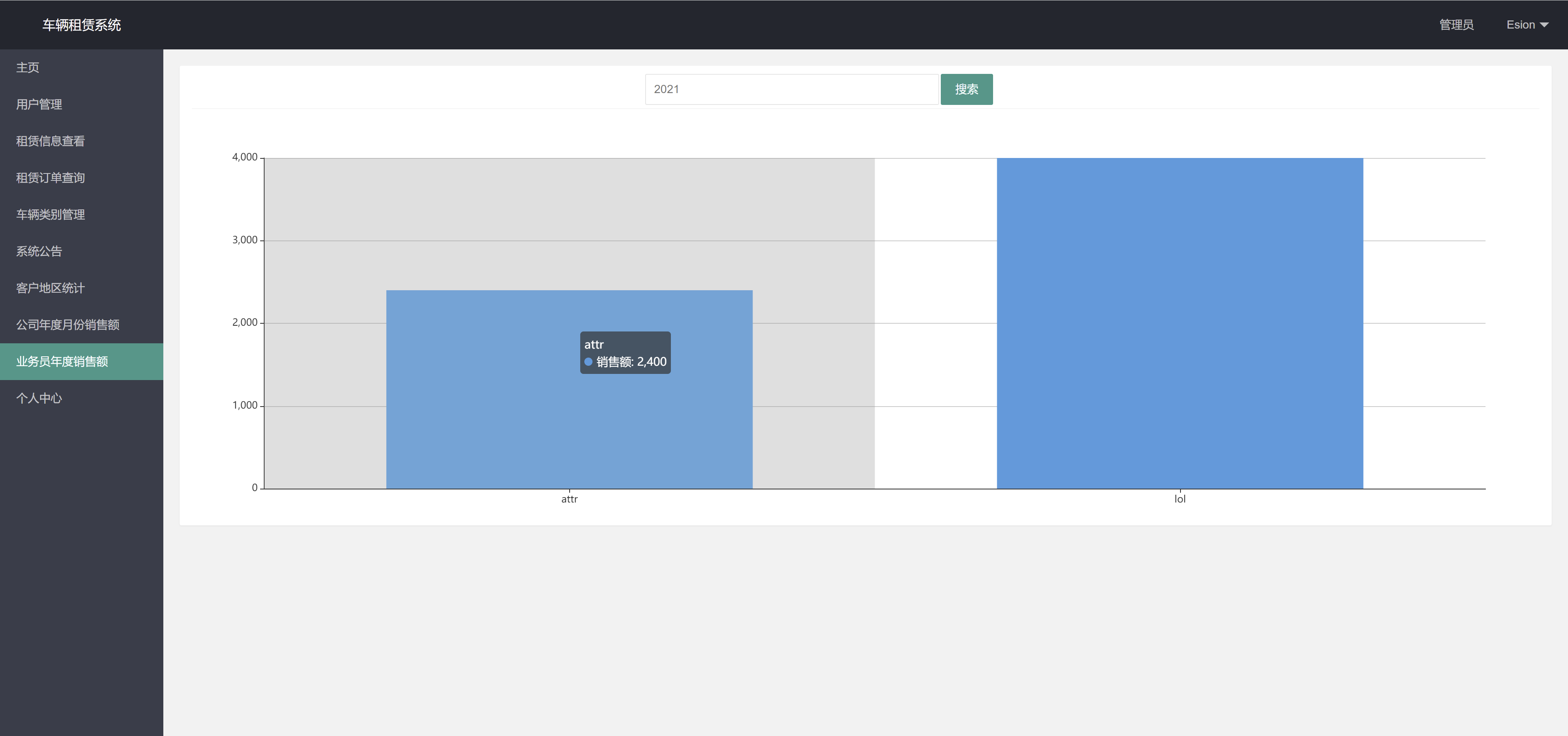 基于springboot的车辆租赁系统的设计与实现基于springboot的汽车租赁系统的设计与实现 Csdn博客