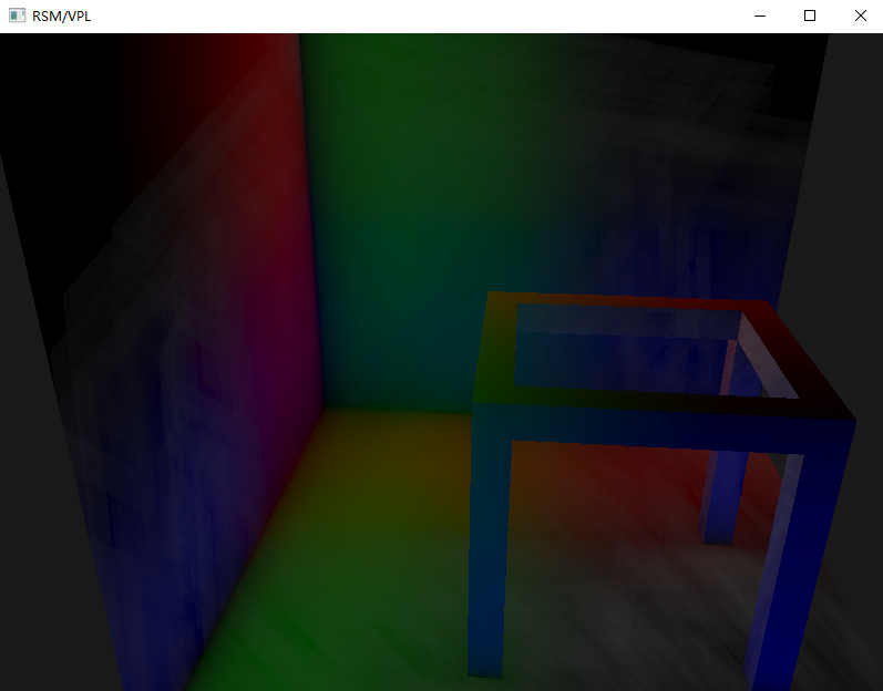 Global Illumination_Reflective Shadow Maps（RSM）、Virtual Point Light（VPL ...