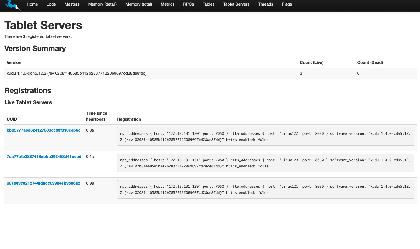 Kudu安装运行以及基本用法-CSDN博客