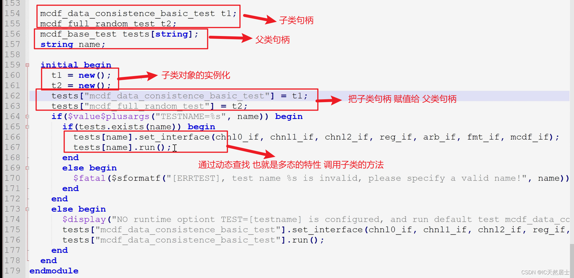 MCDF——基于uvm入门与进阶实验2的总结_mcdf实验总结-CSDN博客