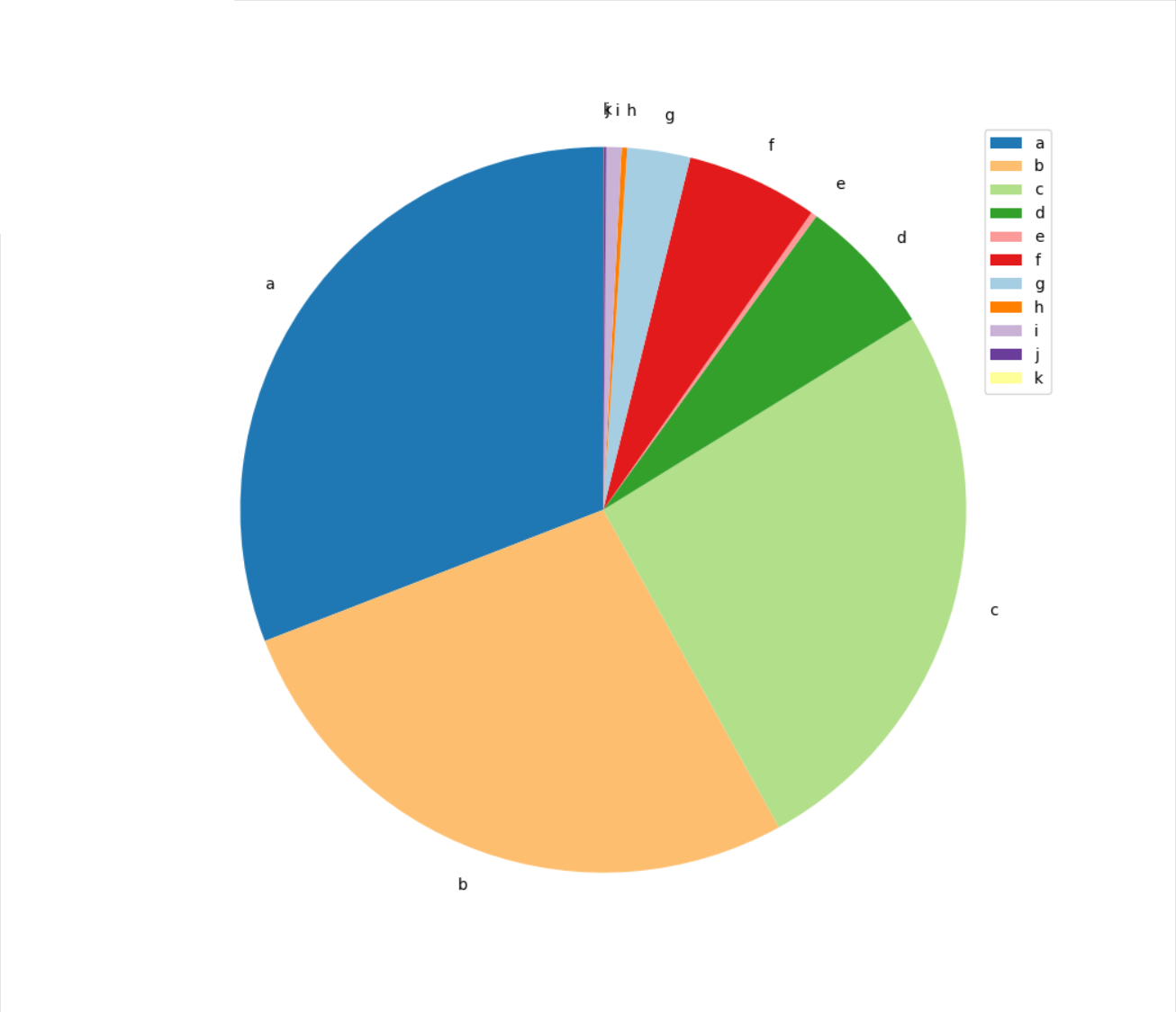 matplotlib作图系列之内置颜色使用（一）_matplotlib内置颜色-CSDN博客
