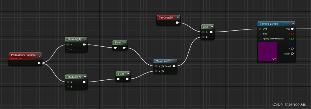 [UE5]在UE5中使用UDIM_ue5 udim-CSDN博客