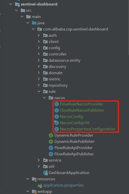 Sentinel搭建与使用 - AlwaysZmx - 博客园