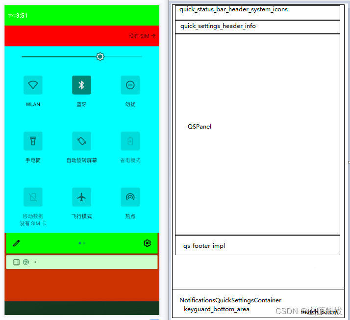 SystemUI 状态栏布局_system notification expand-CSDN博客