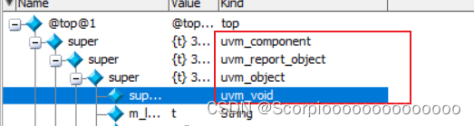 UVM入门实验——lab0_uvm lab-CSDN博客