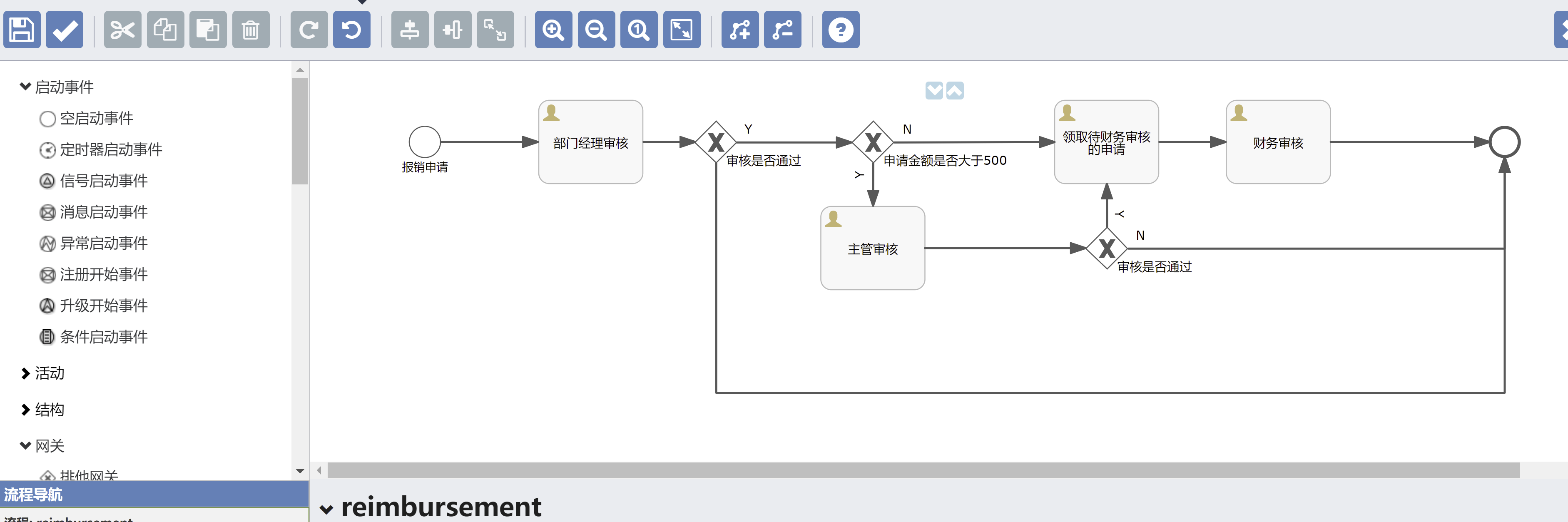 flowable集成spring boot ---- 搭建服务_flowable-spring-boot-starter-CSDN博客