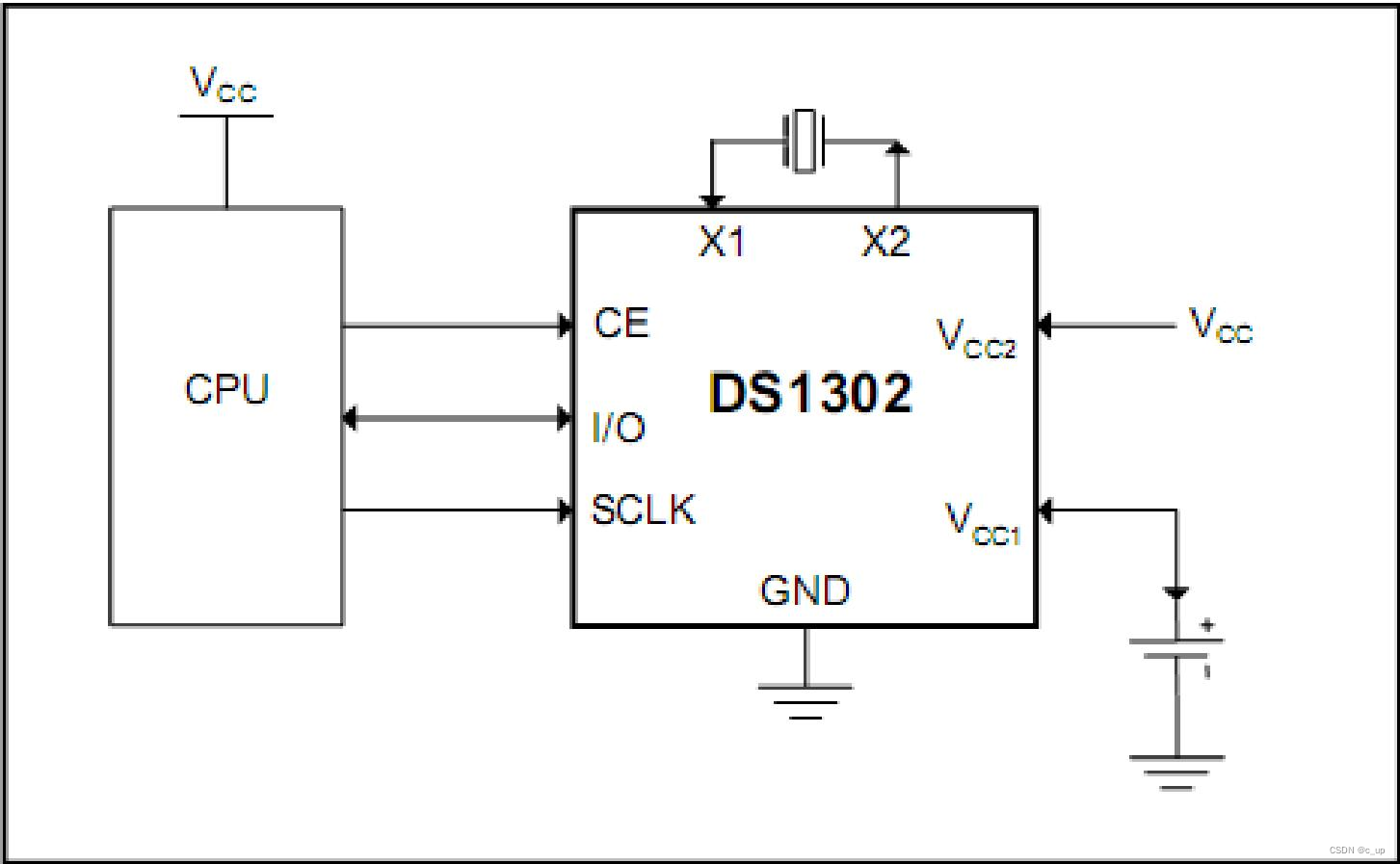 51单片机——DS1302可调时钟_ds1302.h-CSDN博客