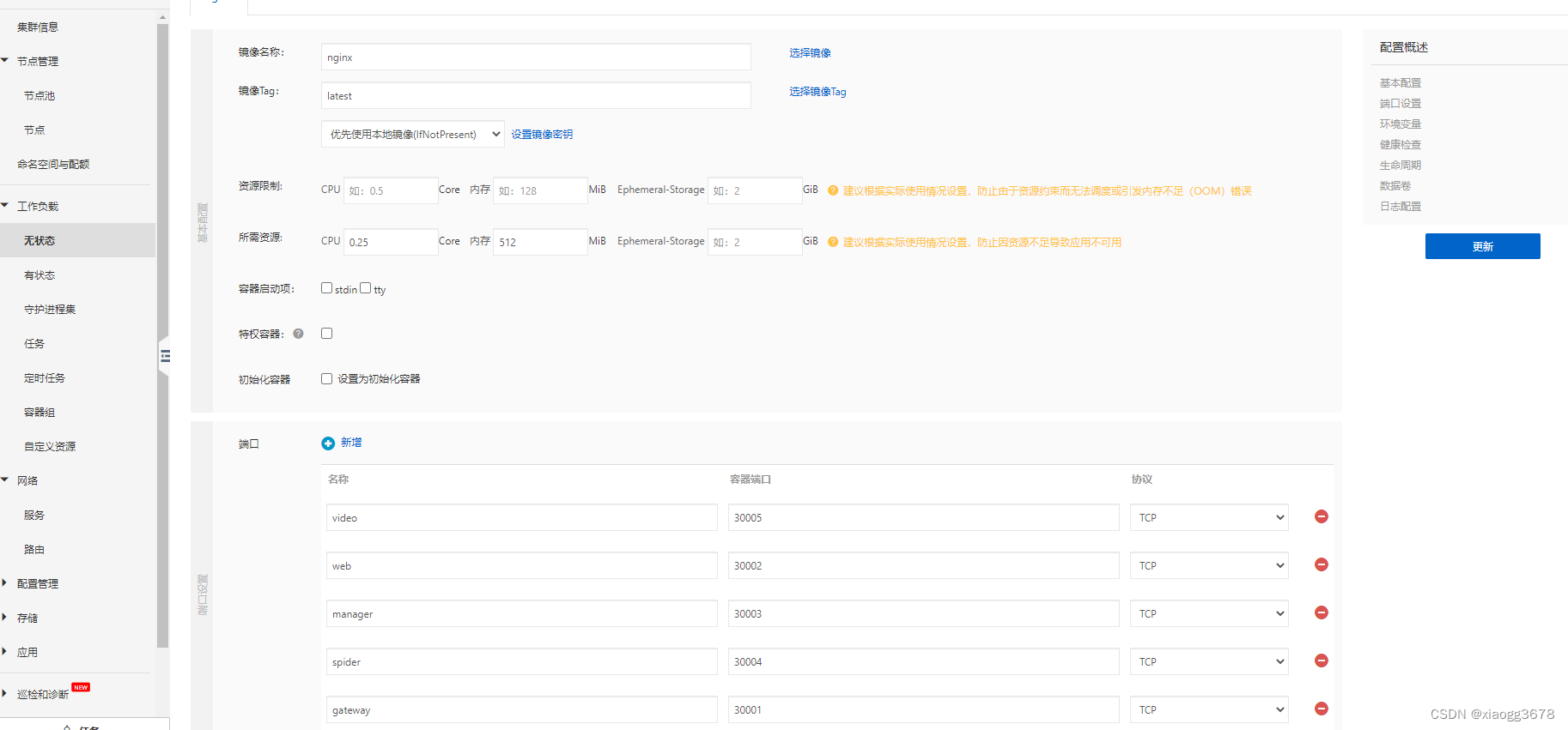 K8s Nginx ingress 