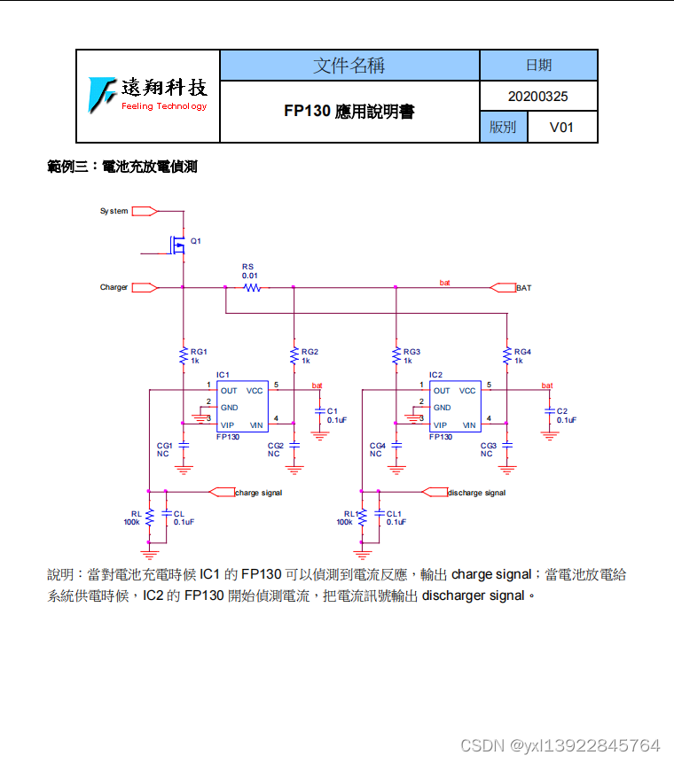 FP130A 电流检测芯片_电流检测ic_yxl13922845764的博客-CSDN博客