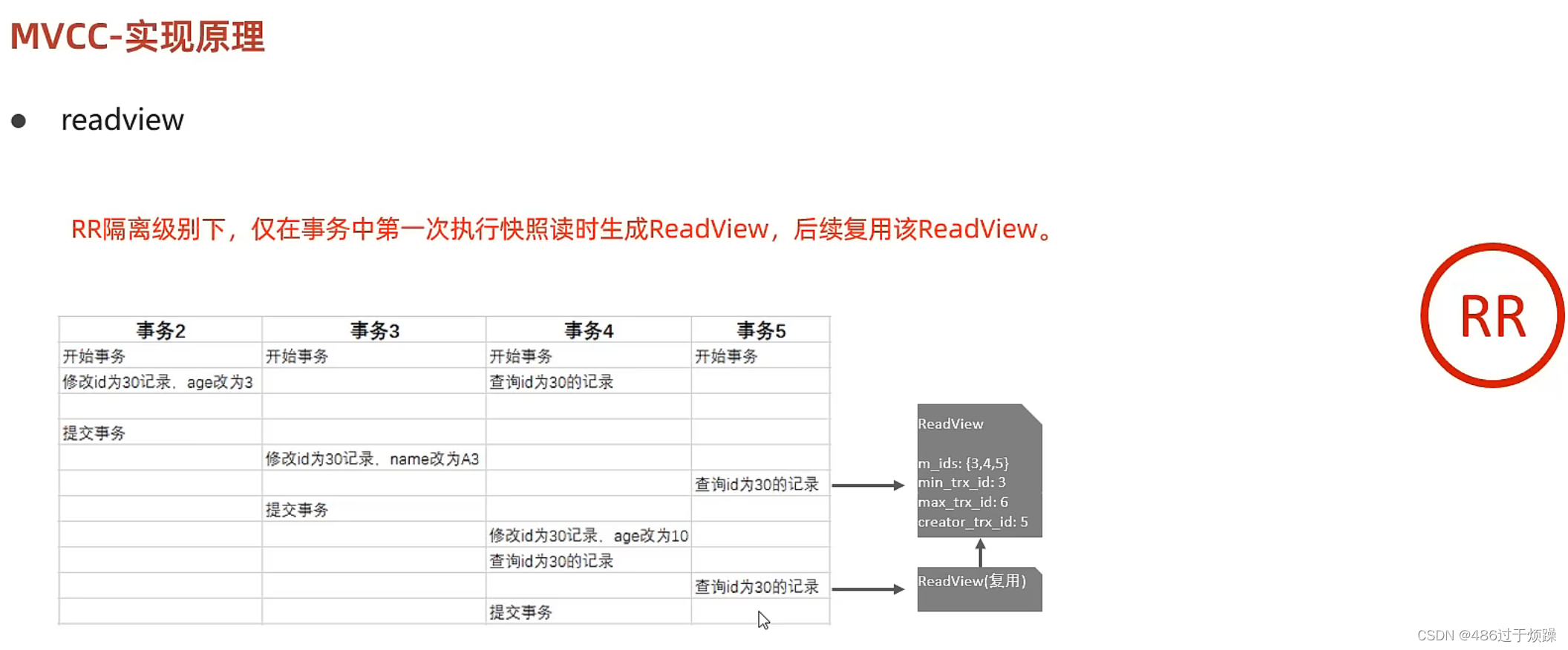 Mysql深入——事务原理与mvcc Csdn博客 
