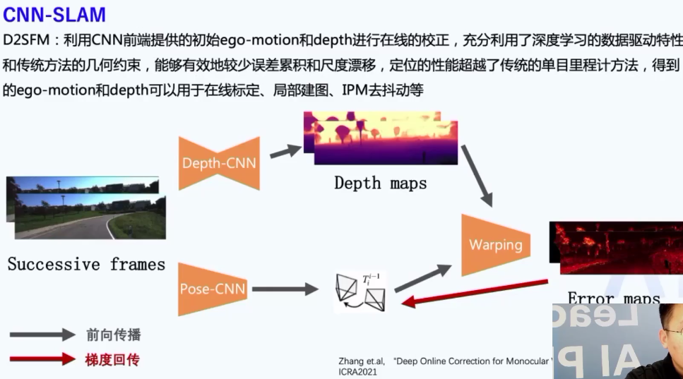 2.5D&3D视觉感知技术在室内机器人中的应用_2.5d视觉-CSDN博客