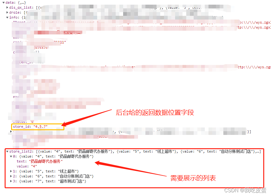 element ui 下拉多选问题整理_elementui 下拉可选-CSDN博客
