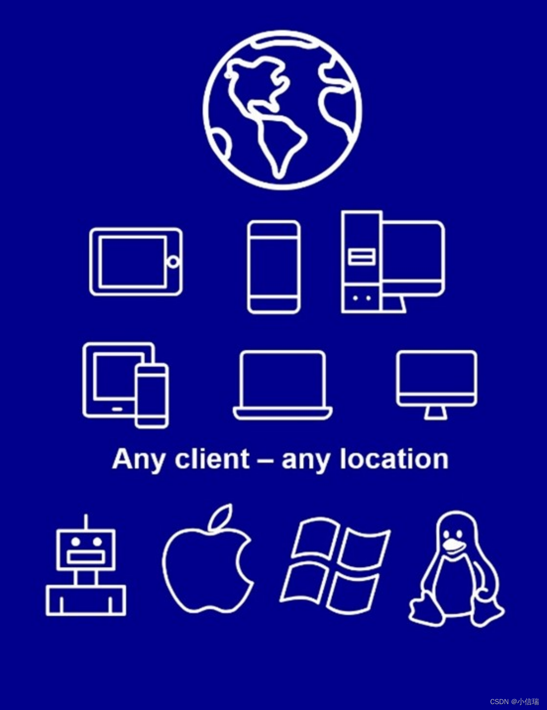 基于云的虚拟桌面基础架构 （VDI）_vdi虚拟桌面解决方案-CSDN博客