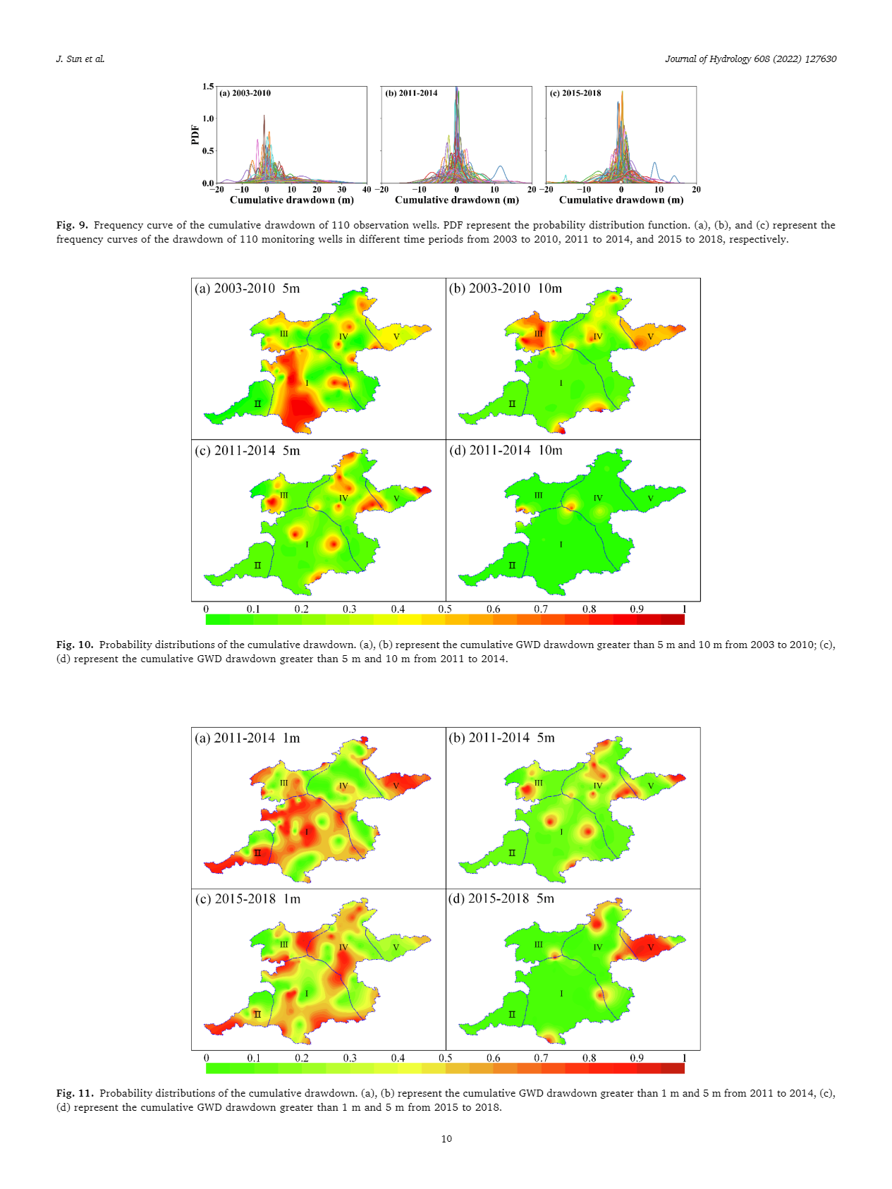 面向对象的空间统计Object oriented spatial statistics(O2S2)-kriging-插值_点到面o2s2_balabalahoo的博客-CSDN博客