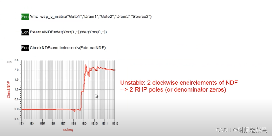 第7部分，电路举例：结合第1~6部分_ndf是电路-CSDN博客