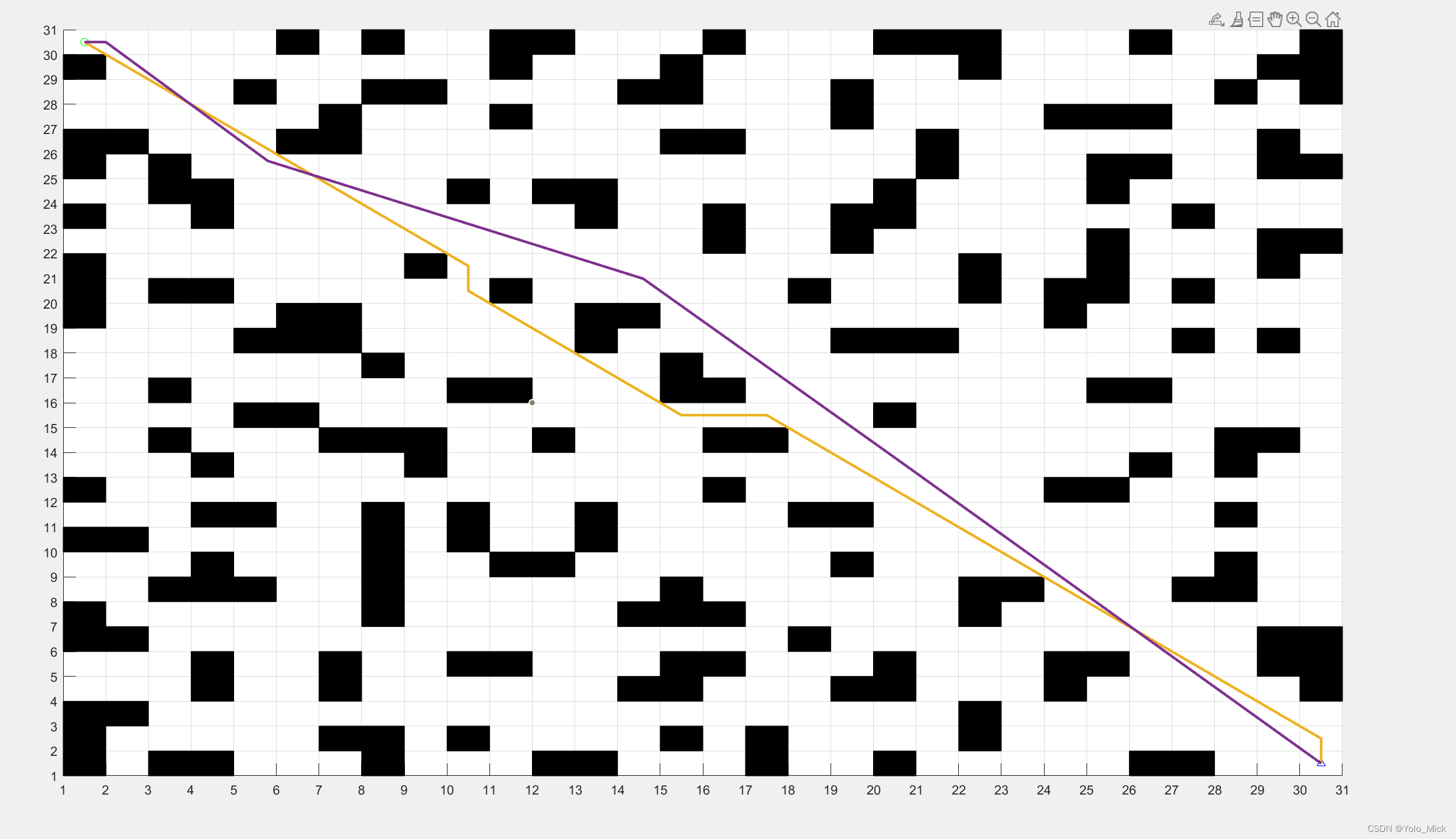 基于改进A*算法融合DWA算法的机器人路径规划MATLAB仿真程序_dwa算法与a*算法结合-CSDN博客