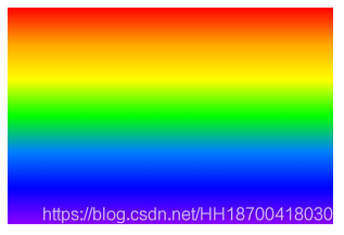 css linear-gradient 设置背景颜色渐变_background: linear-gradient-CSDN博客