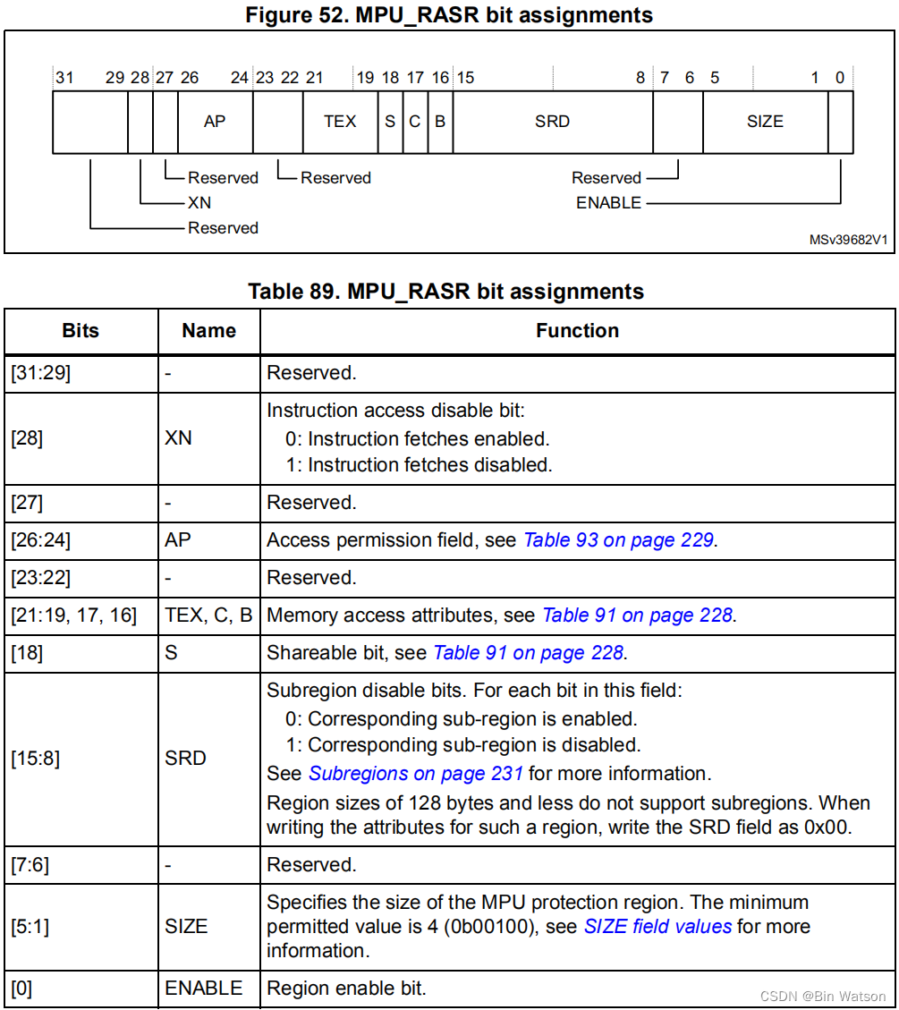 MPU 配置实战_arm mpu config-CSDN博客