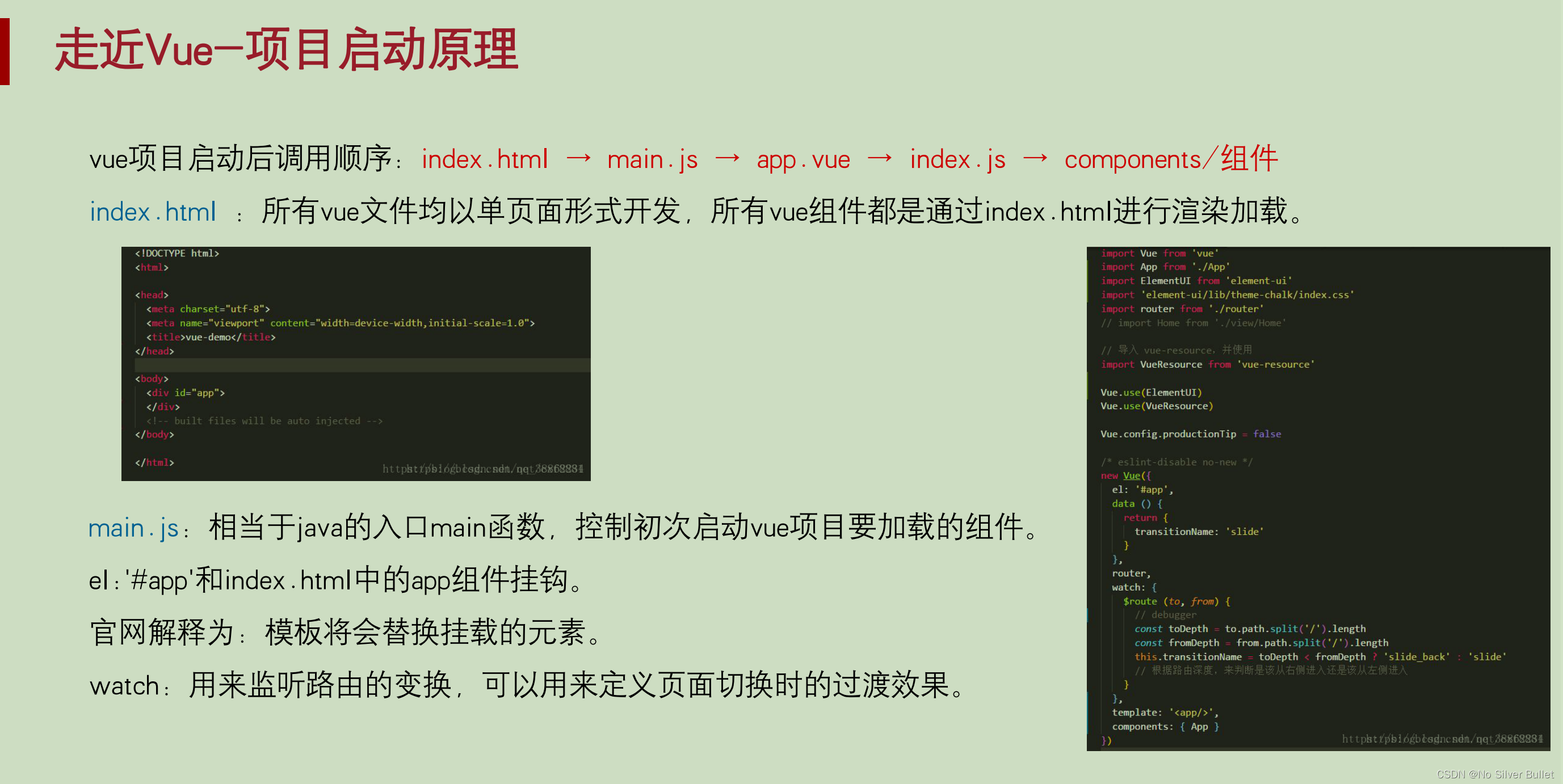 Vue进阶(贰零陆):vue 培训课件vue框架前端课件ppt Csdn博客