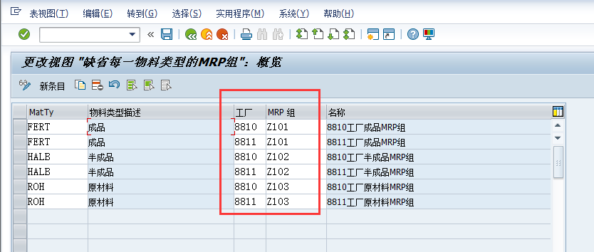 SAP PP 第一节 PP后台配置_sap工艺路线计划员组配置-CSDN博客