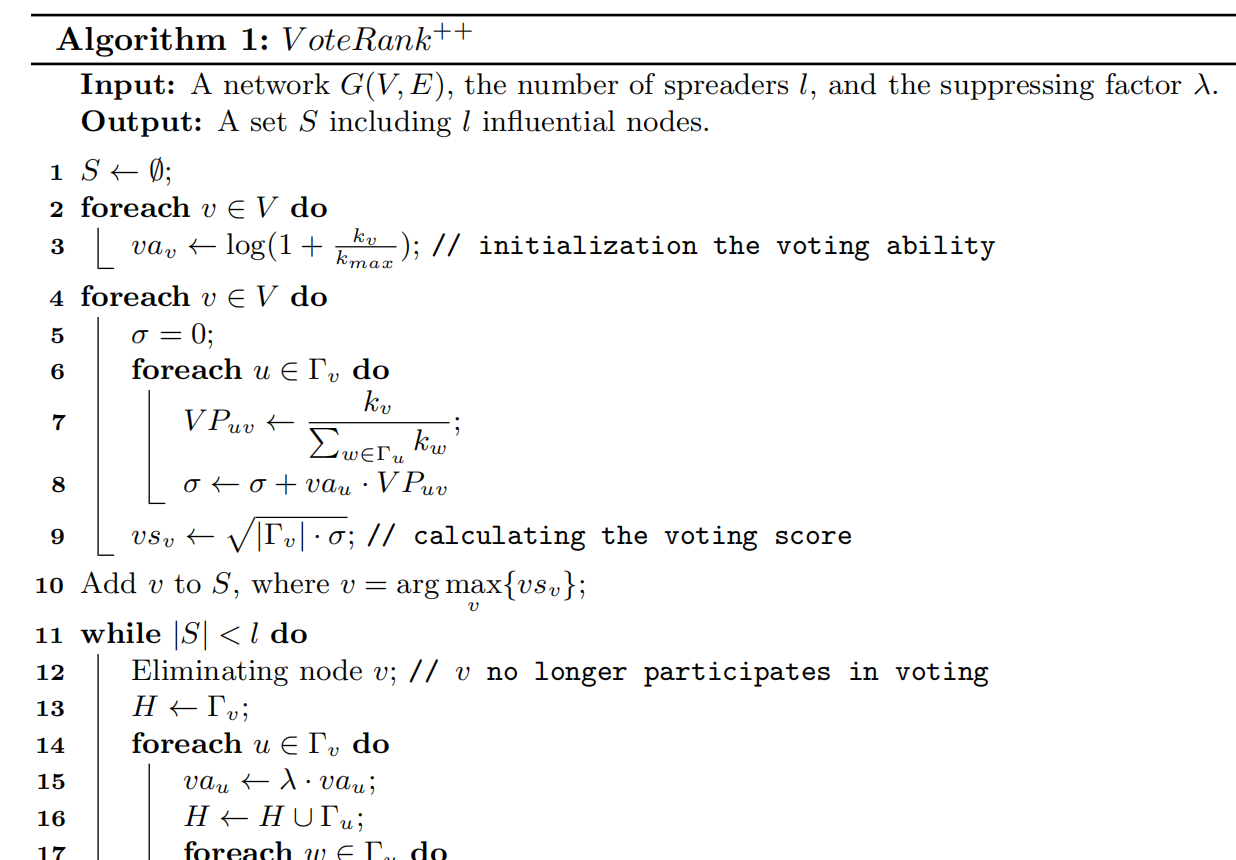 用投票机制寻找影响力节点：VoteRank plus Method_dentifying influential nodes in social networks: a-CSDN博客