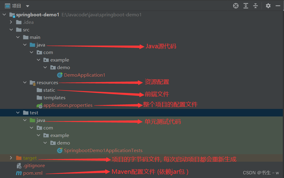 Spring Boot 项目的创建和简单使用 创建一个简单的boot项目 Csdn博客