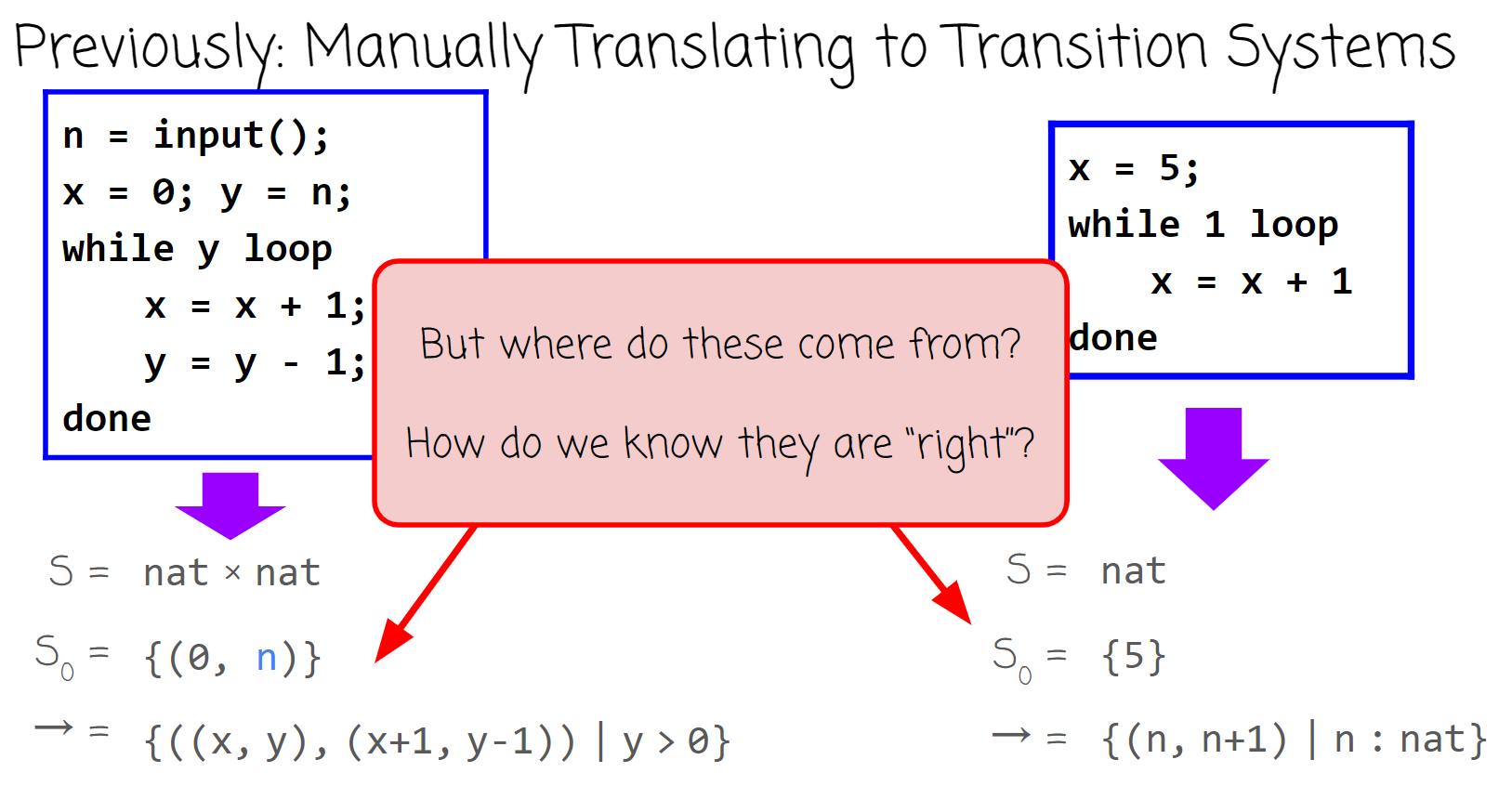 【Coq学习】Formal Reasoning About Programs 阅读笔记第八章_大步语义逻辑和小步语义逻辑相等性证明-CSDN博客
