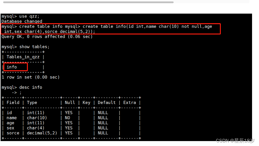 Mysql基本操作(增删改查)mysql函数实现增删改查 Csdn博客